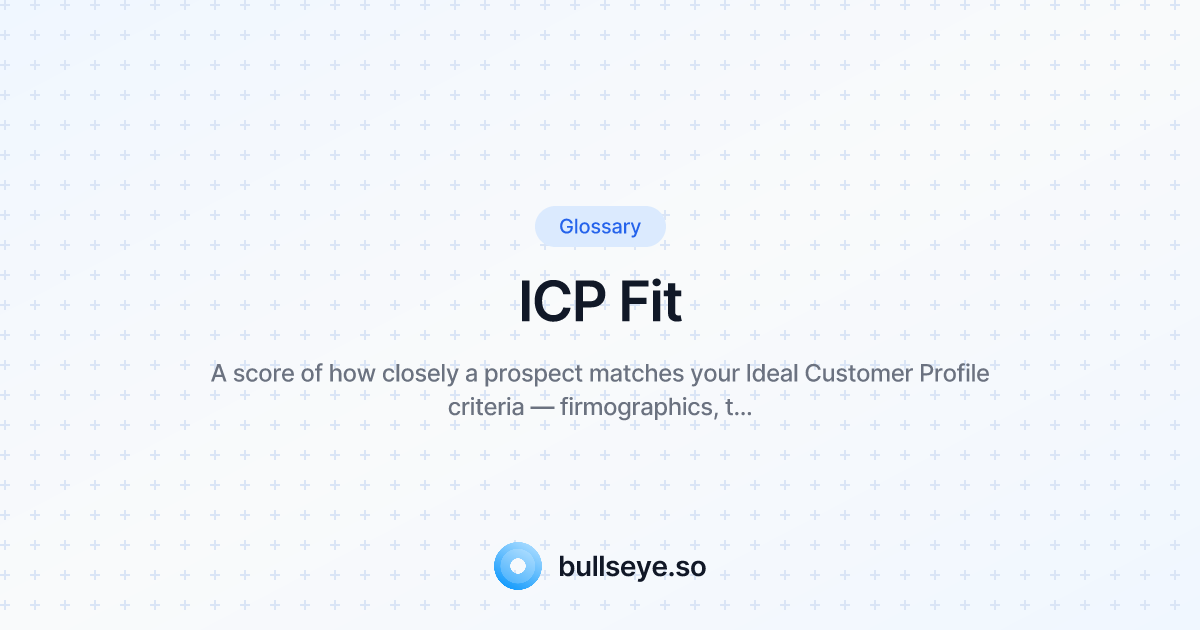 ICP Fit: Definition, Scoring & How to Prioritize Leads | Bullseye